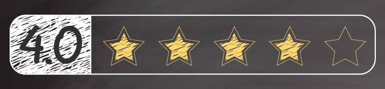 Game Review – Mega Deep Mega Reel - Executive VIP Program